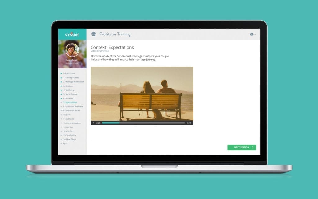 Case Study: SYMBIS Assessment