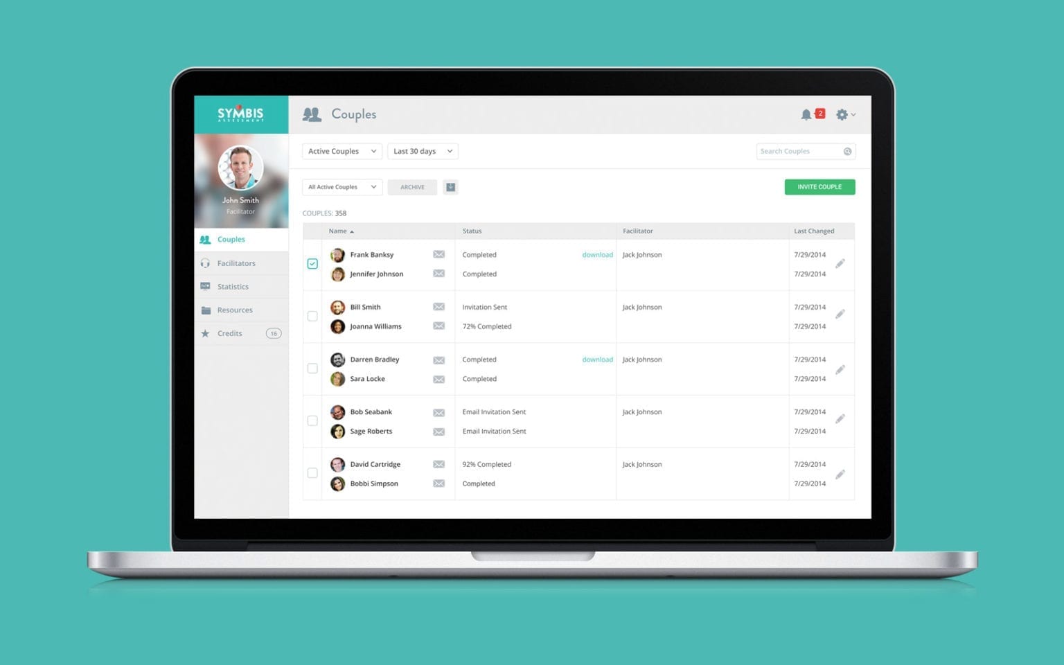 Case Study: SYMBIS Assessment